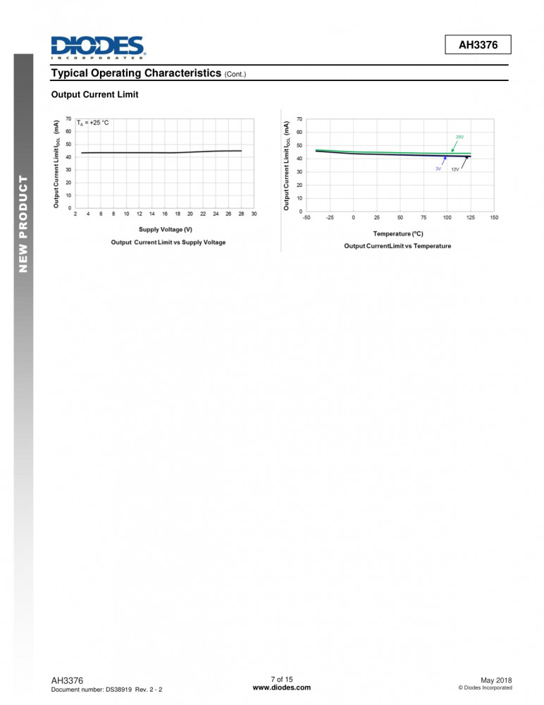 AH3376 datasheet page 7