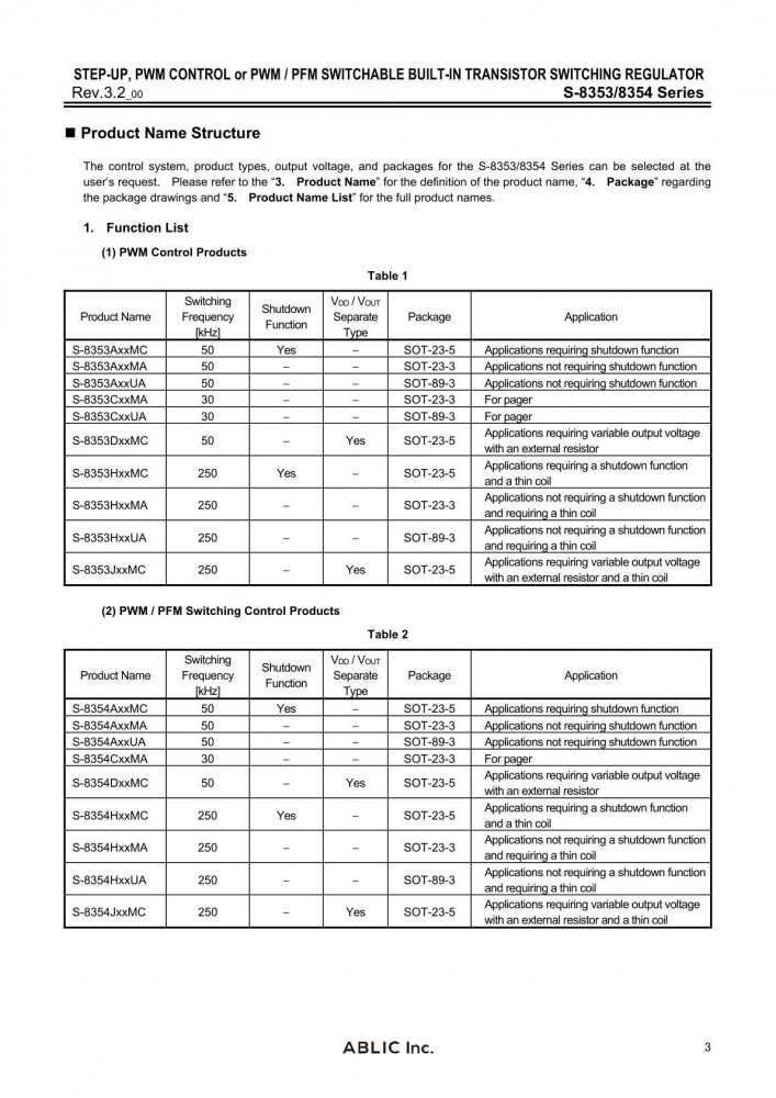 S-8354 technical document page 3