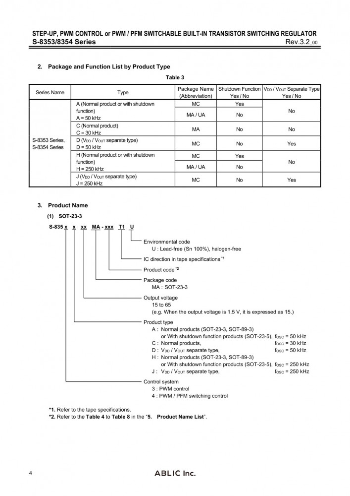 S-8354 technical document page 4