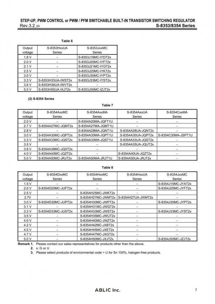 S-8354 technical document page 7