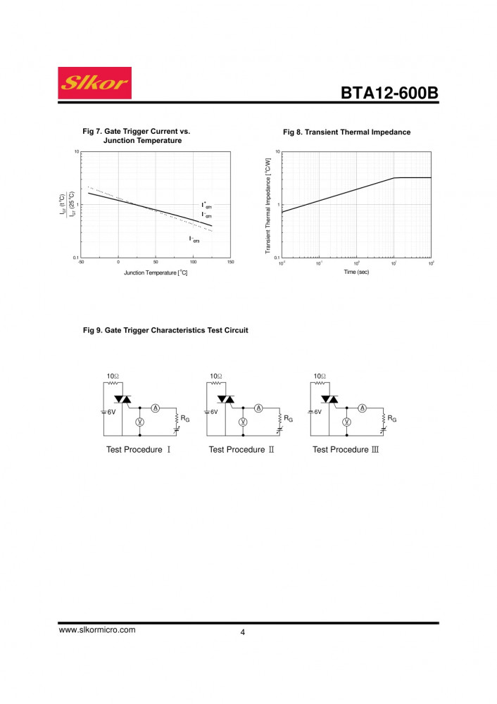 BTA12-600B datasheet page 4