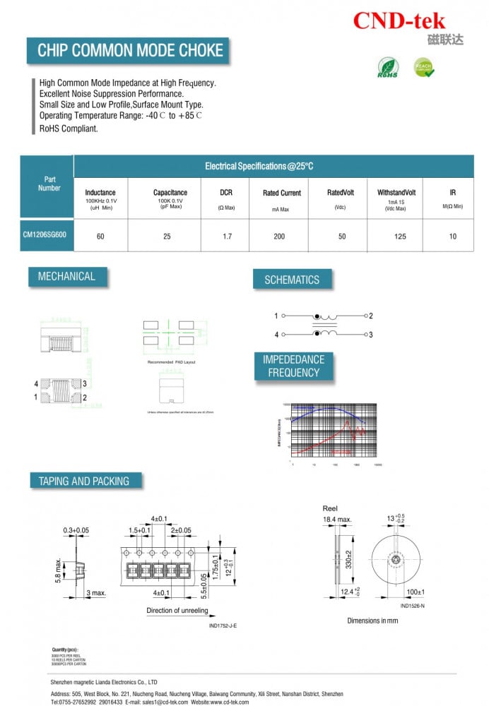 CM1206SG600 technical document