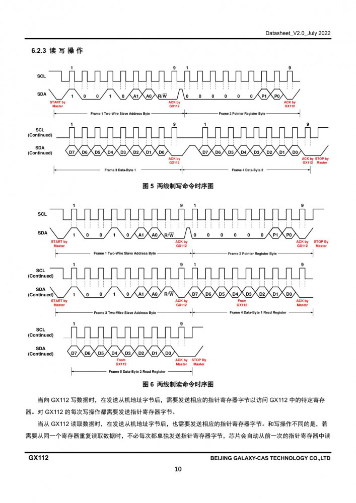 GX112S-1 datasheet page 10