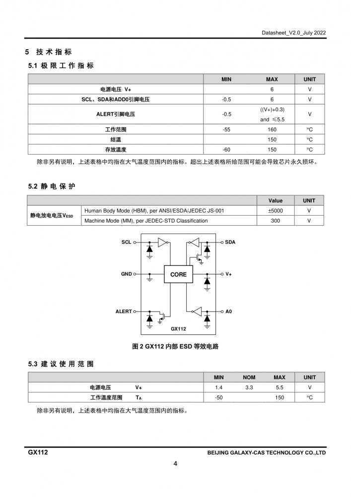 GX112S-1 datasheet page 4