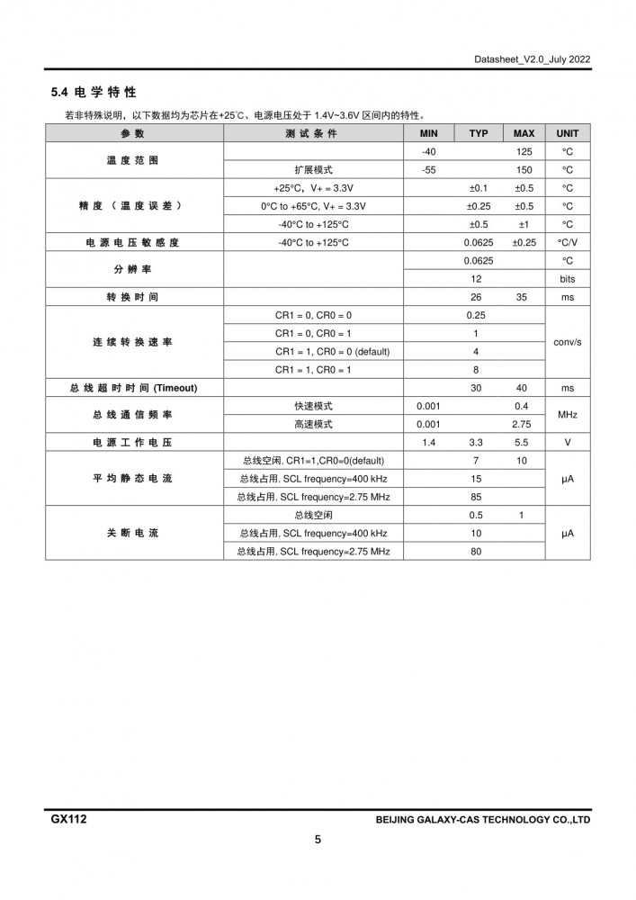 GX112S-1 datasheet page 5