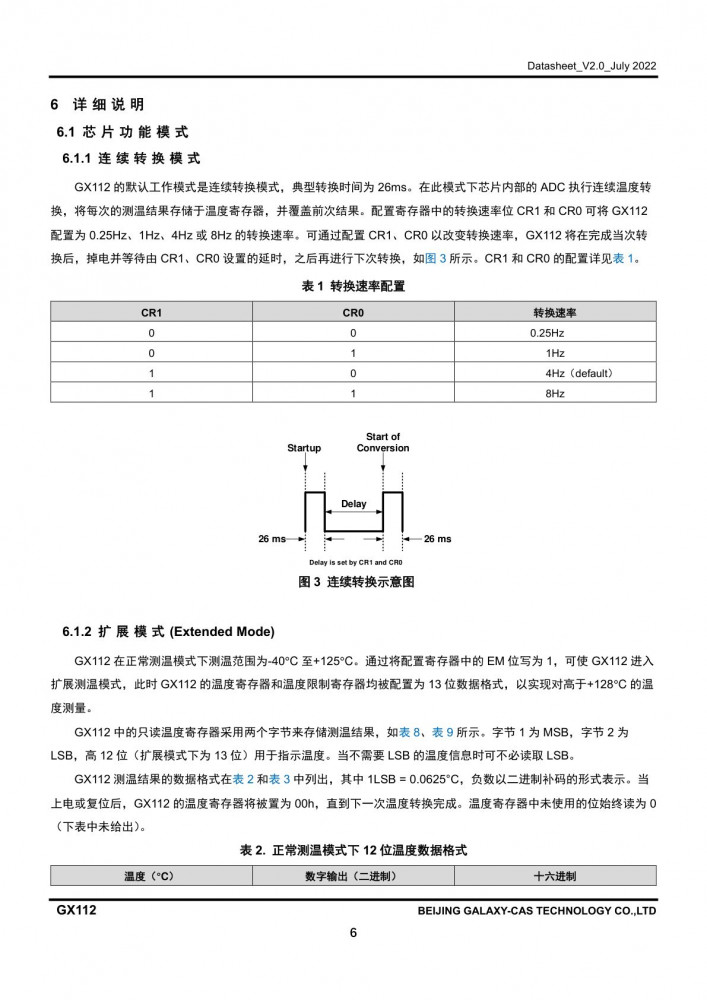 GX112S-1 datasheet page 6