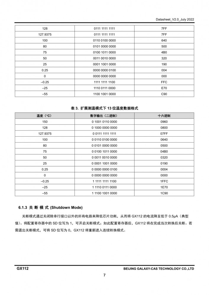 GX112S-1 datasheet page 7