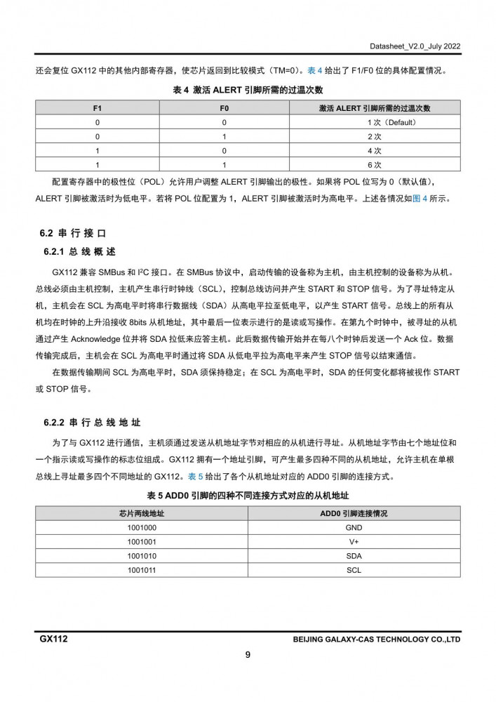 GX112S-1 datasheet page 9