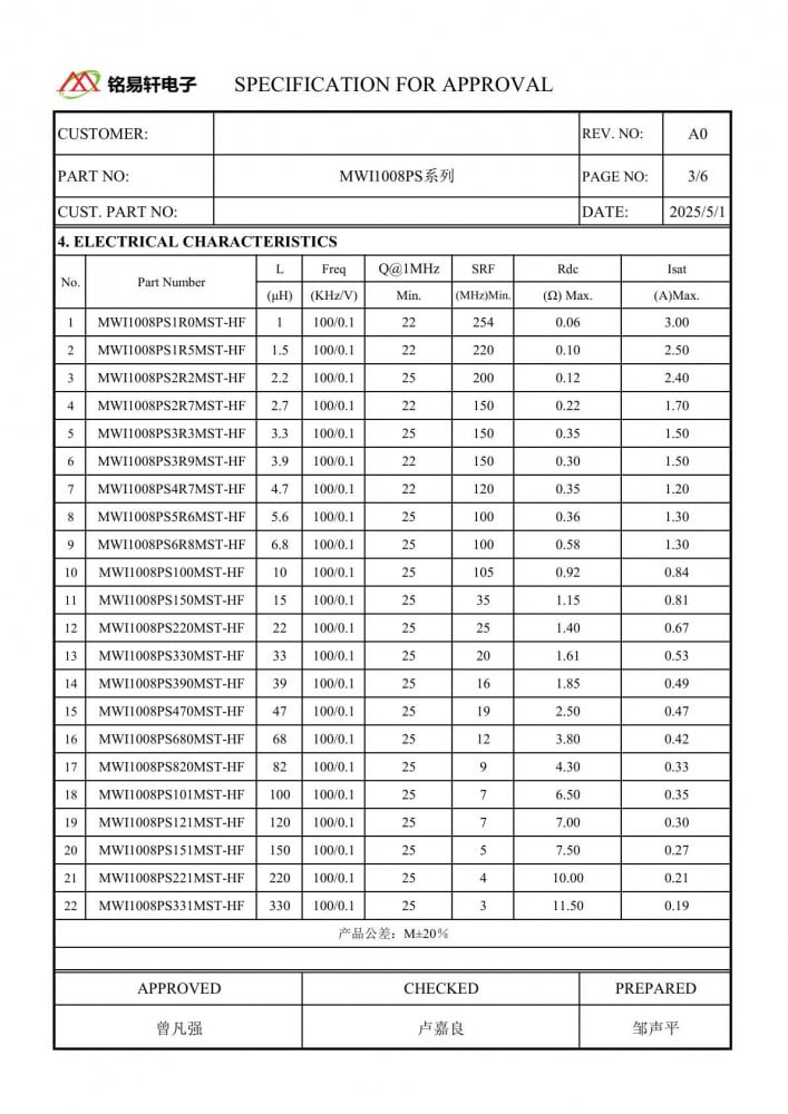 MWI1008PS electrical characteristics and general specification page 4