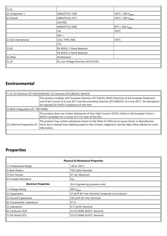 Alpha Wire 5362C technical specification page 2
