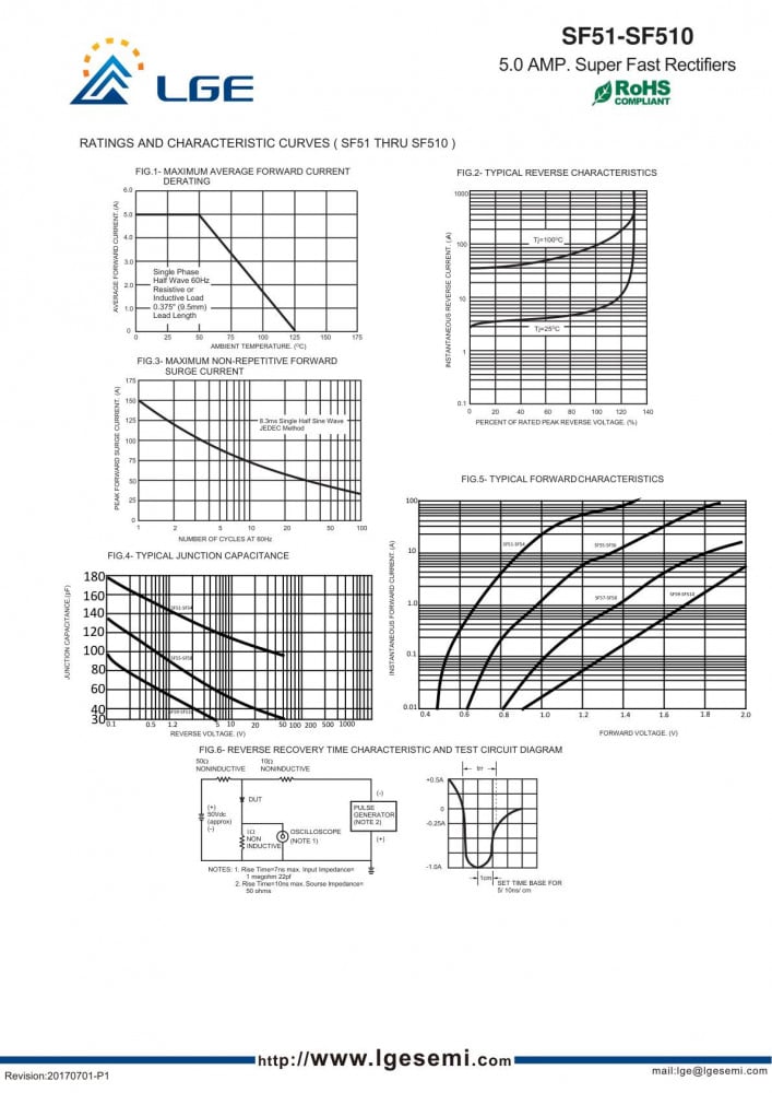 LGE SF54 datasheet page 2