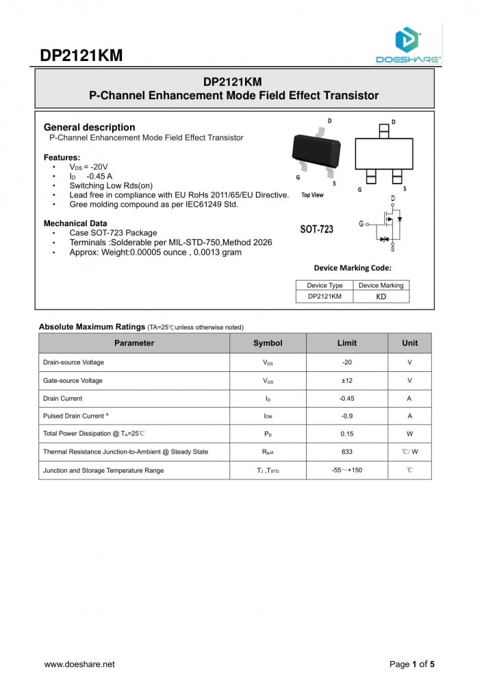 DP2121KM datasheet page 1