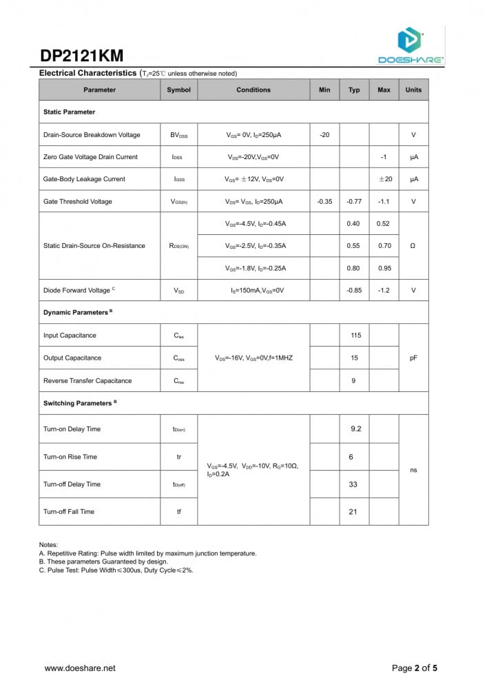 DP2121KM datasheet page 2
