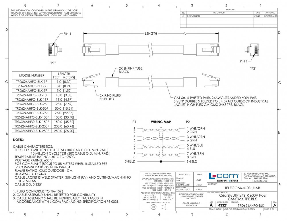 L-com TRD624AHFO-BLK product drawing