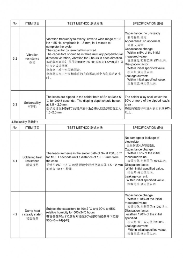 EF Series datasheet page 10
