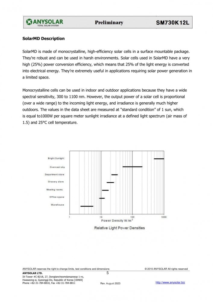 SM730K12L technical document page 5