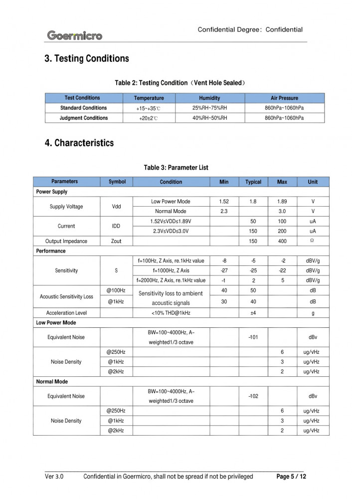 SV01-003 datasheet page 5