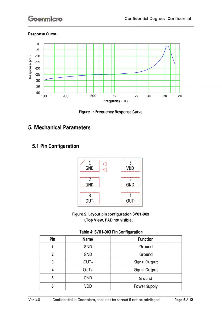 SV01-003 datasheet page 6