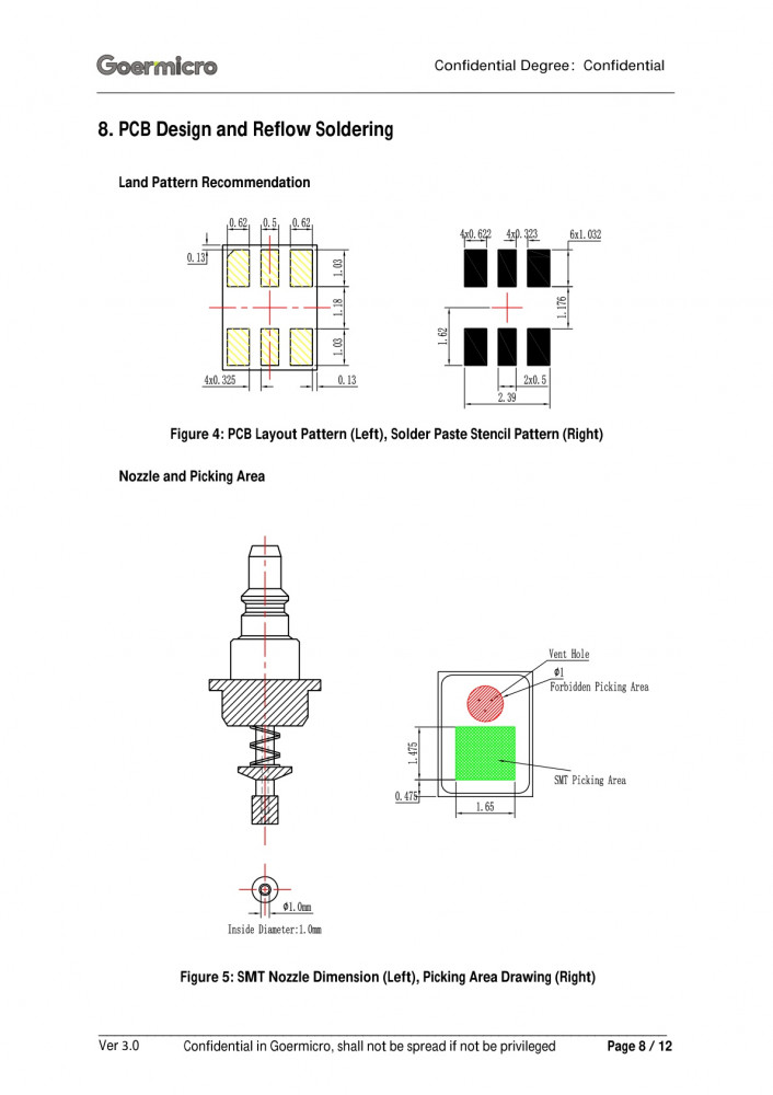 SV01-003 datasheet page 8