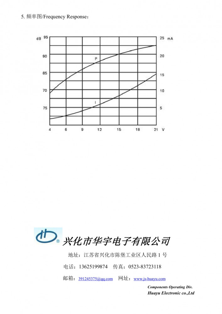 HYD-2310E specification page 4