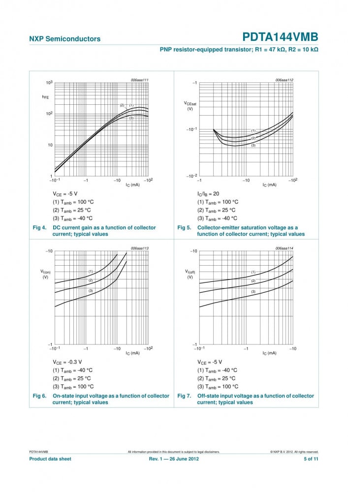 PDTA144VMB datasheet page 6
