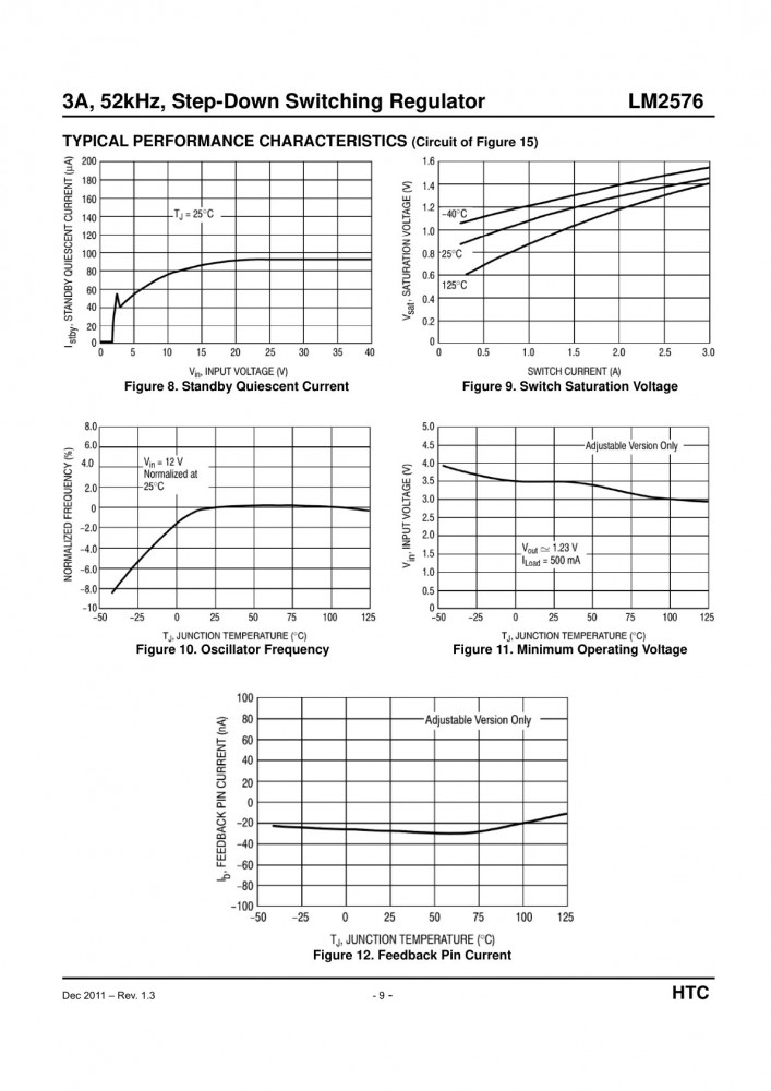 LM2576 datasheet page 9