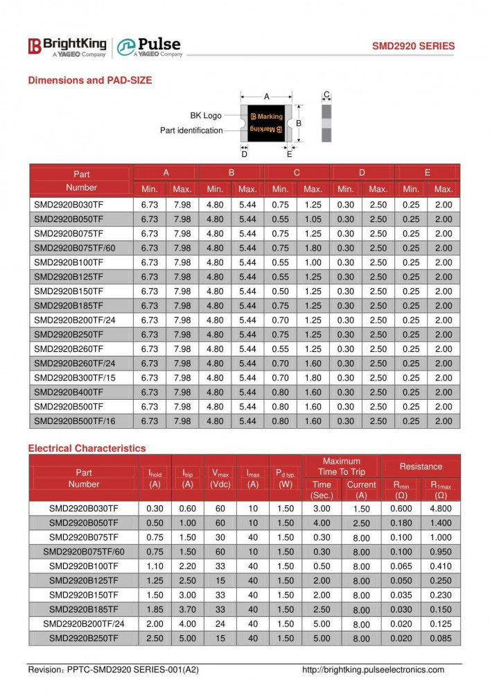 Brightking SMD2920B500TF/16 datasheet page 2