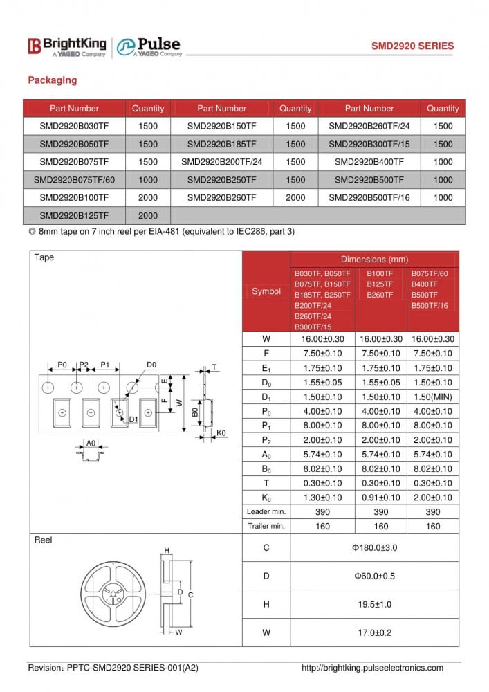 Brightking SMD2920B500TF/16 datasheet page 8