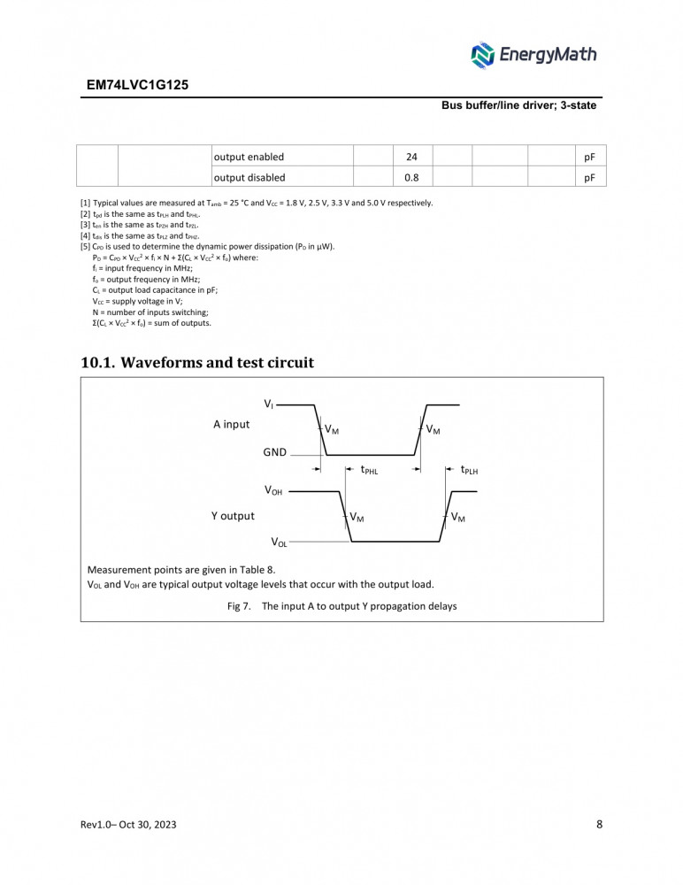 EM74LVC1G125 datasheet page 8