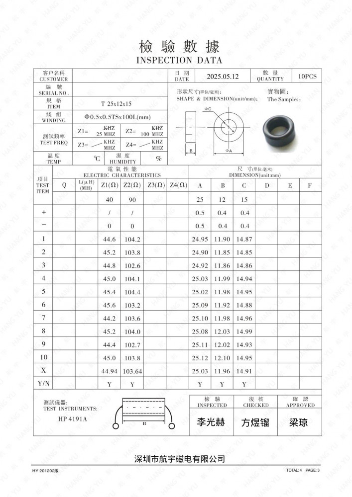 T25×12×15 impedance frequency curve page