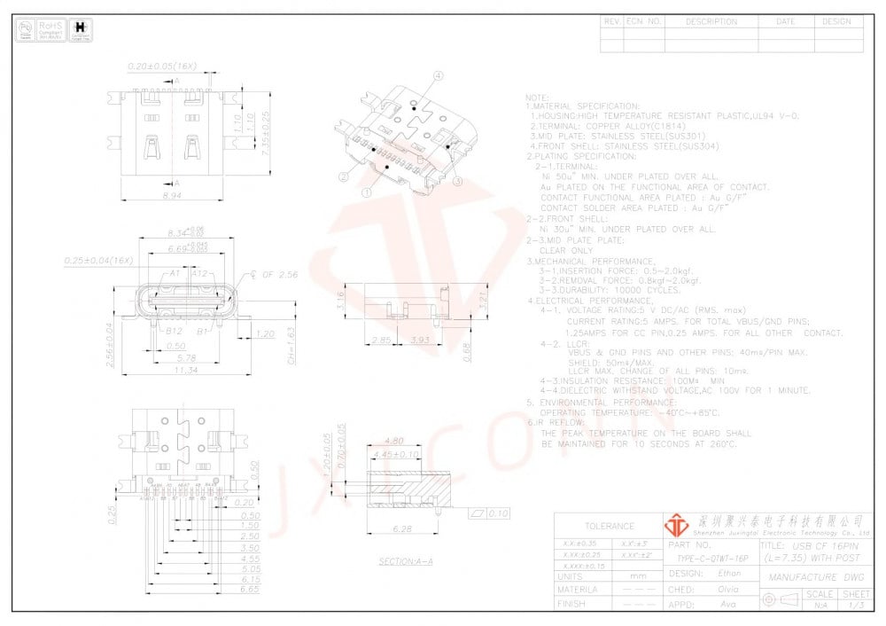 JXTCONN TYPE-C-QTWT-16P USB Type-C Connector Assembly index 1