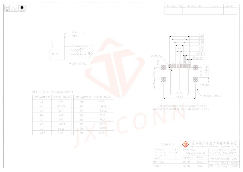 JXTCONN TYPE-C-QTWT-16P USB Type-C Connector Assembly index 2