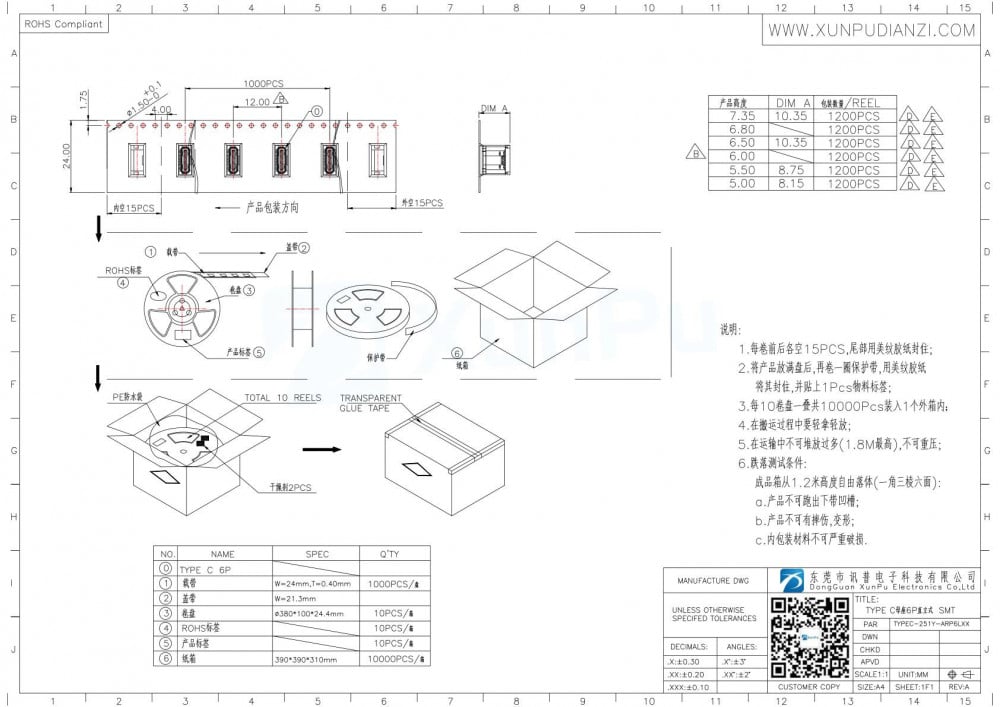 TYPEC-251Y-ARP6L50 technical drawing page 3