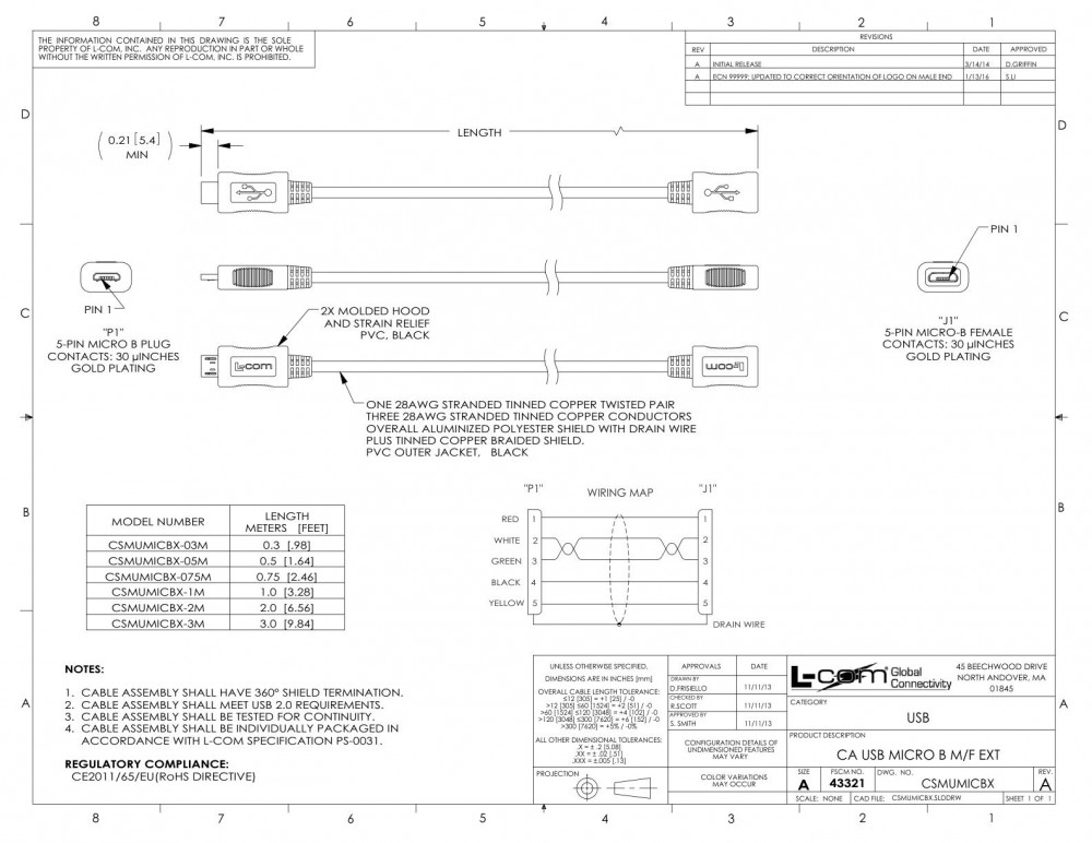 L-com CSMUMICBX cable assembly technical drawing