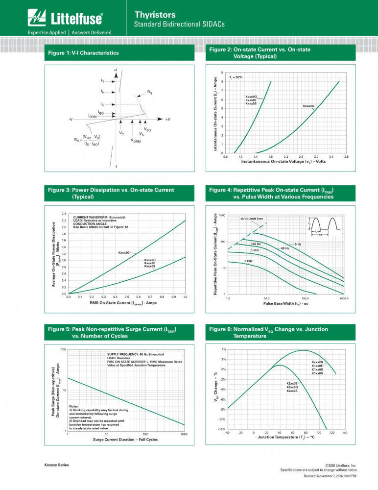 K1200G SIDAC document page 3