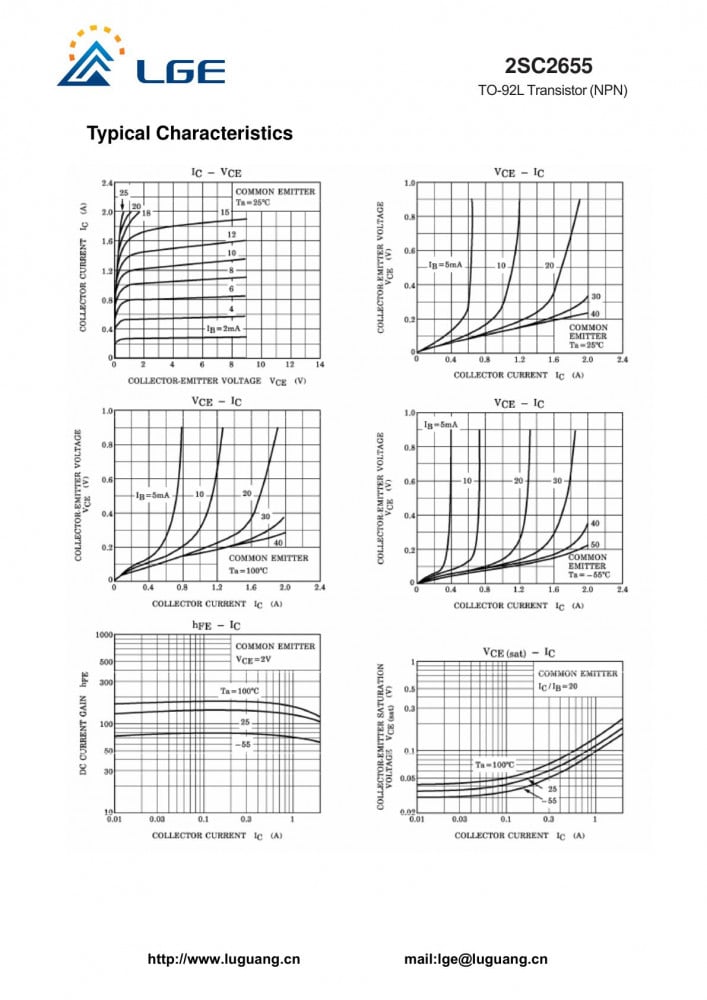 2SC2655 datasheet page 2