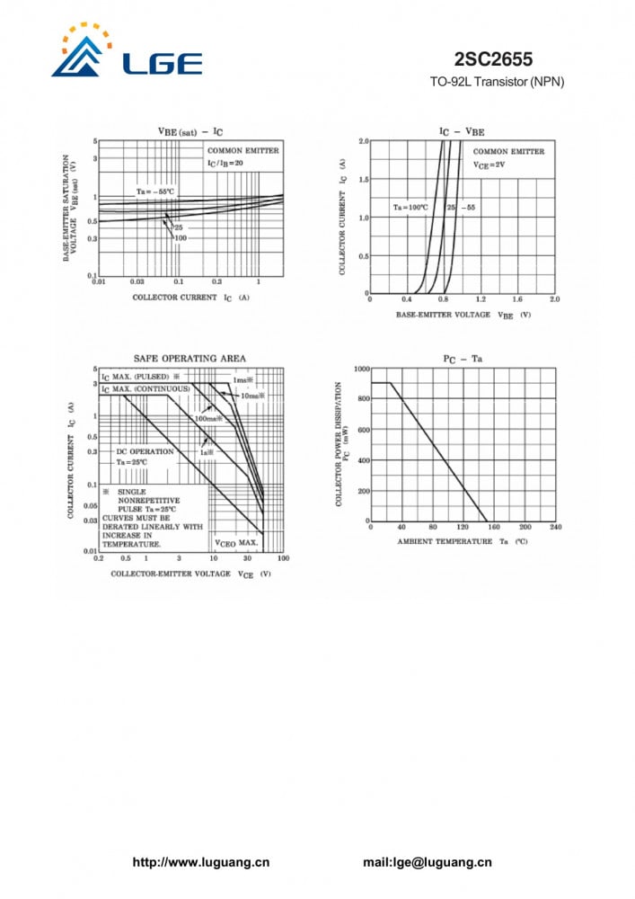 2SC2655 datasheet page 3