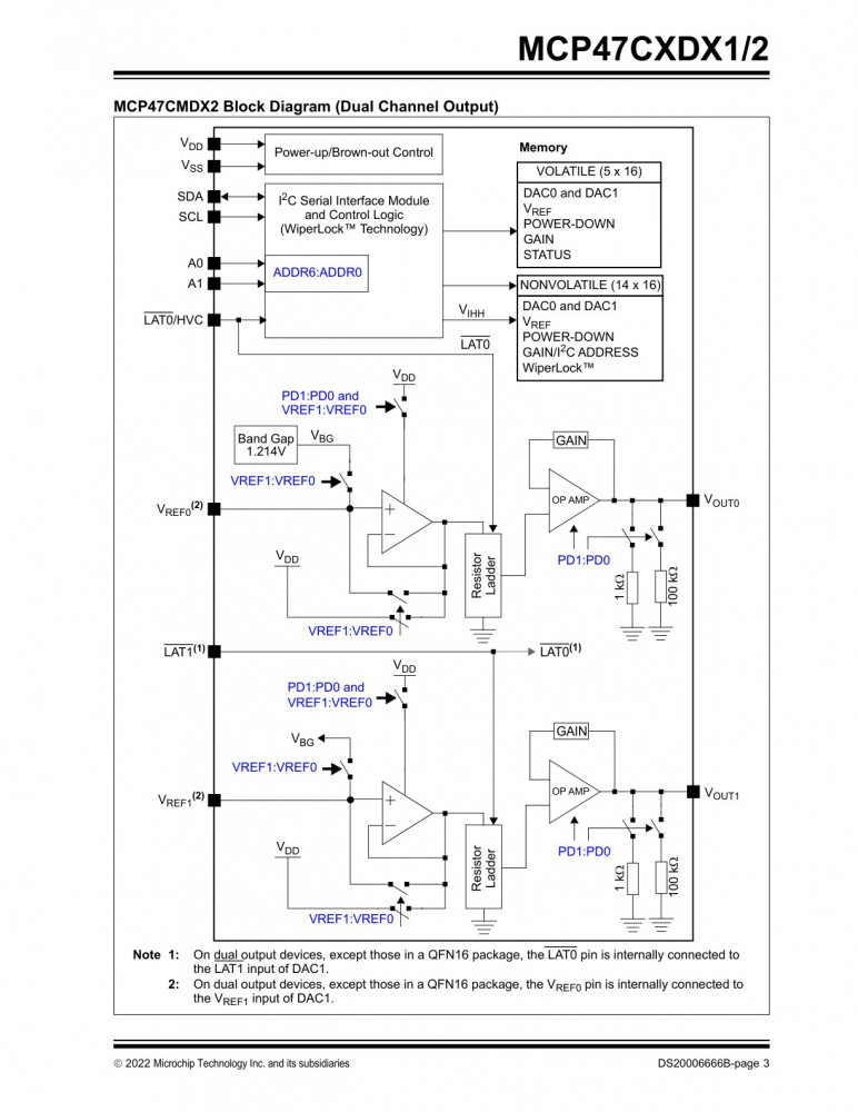 MCP47CVD02 technical document page 3
