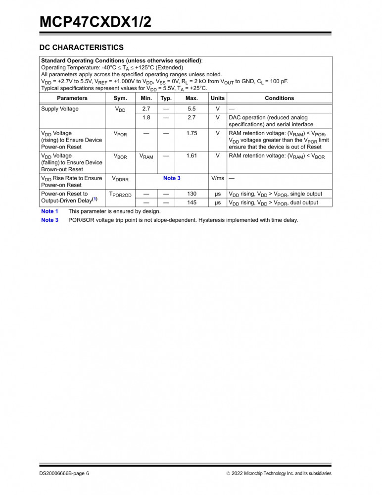 MCP47CVD02 technical document page 6