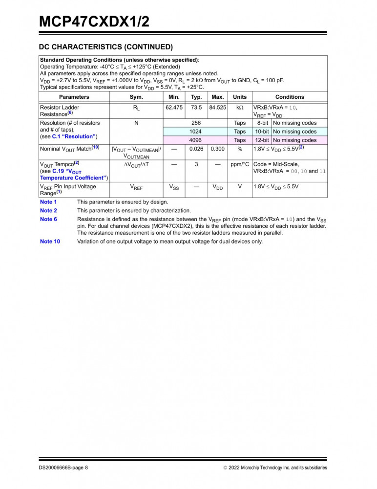 MCP47CVD02 technical document page 8