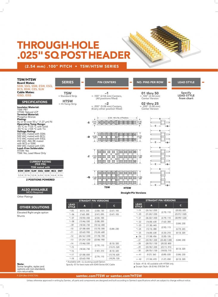 Samtec ISP1-05-A technical document page 1