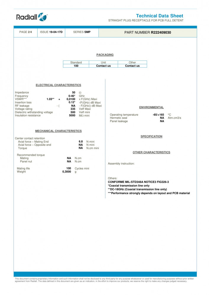 R222409030 datasheet page 2
