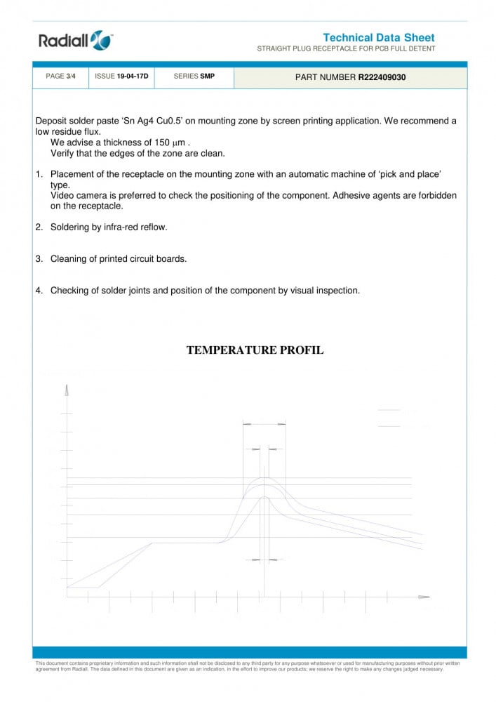 R222409030 datasheet page 3