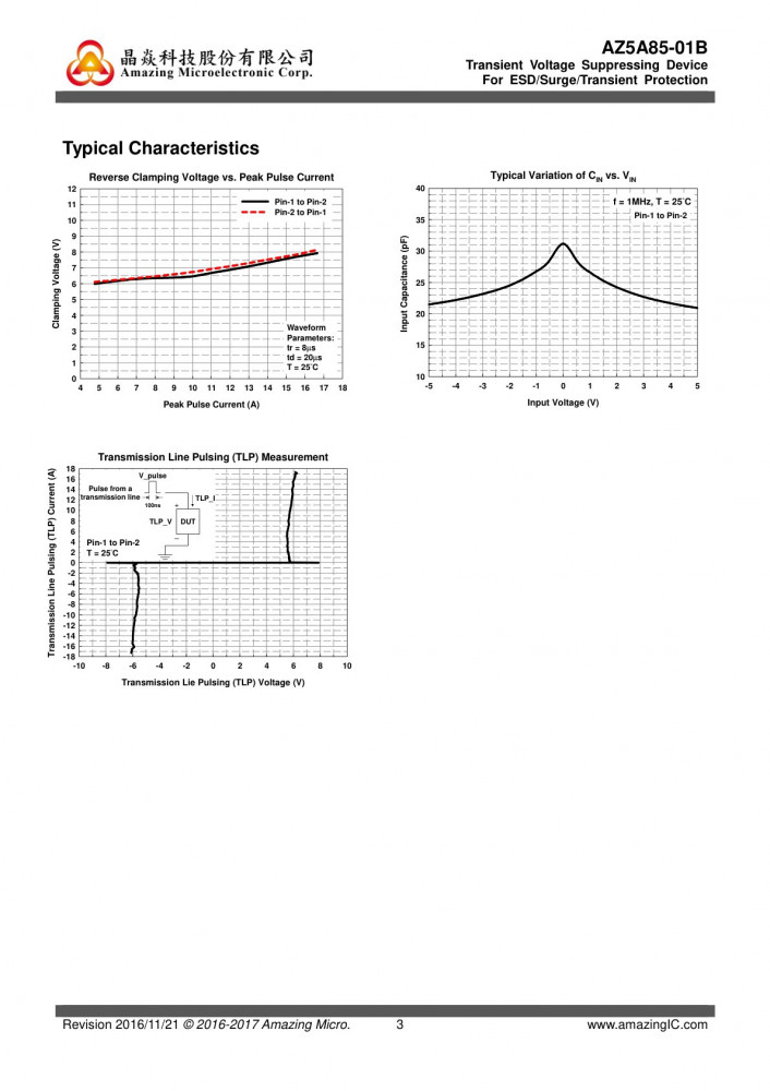 AZ5A85-01B document page 3