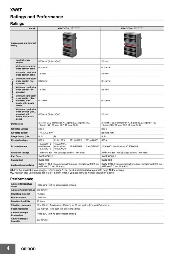 OMRON XW6T-COM1.5X8RD datasheet page 4