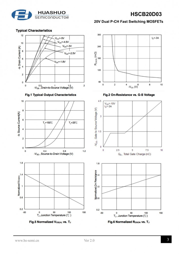 HSCB20D03 datasheet page 3