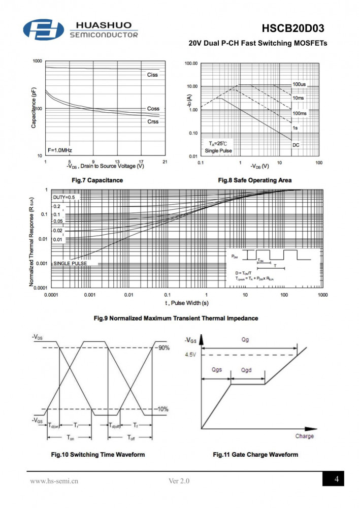 HSCB20D03 datasheet page 4
