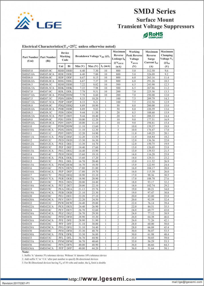 LGE SMDJ series datasheet page 2