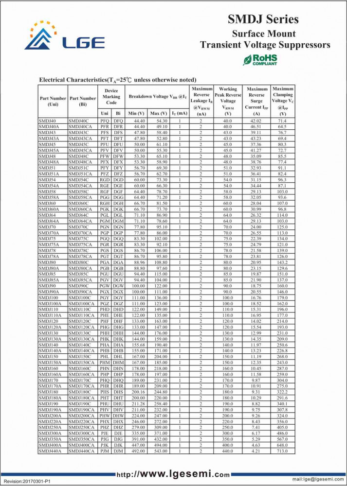 LGE SMDJ series datasheet page 3
