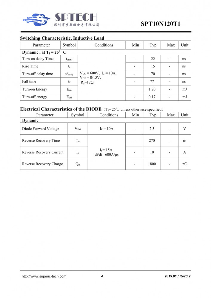 SPT10N120T1 datasheet page 4